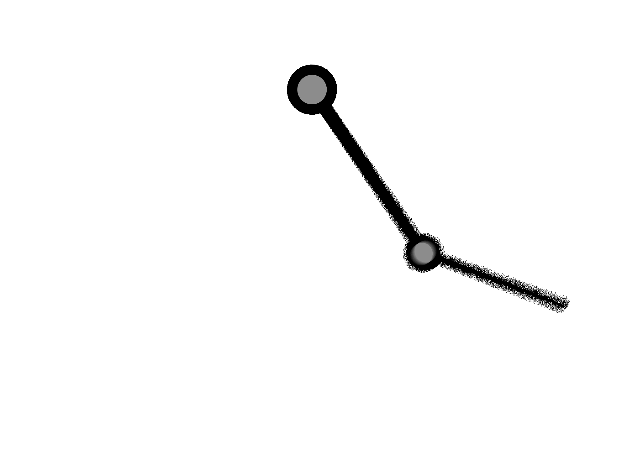 Arcs